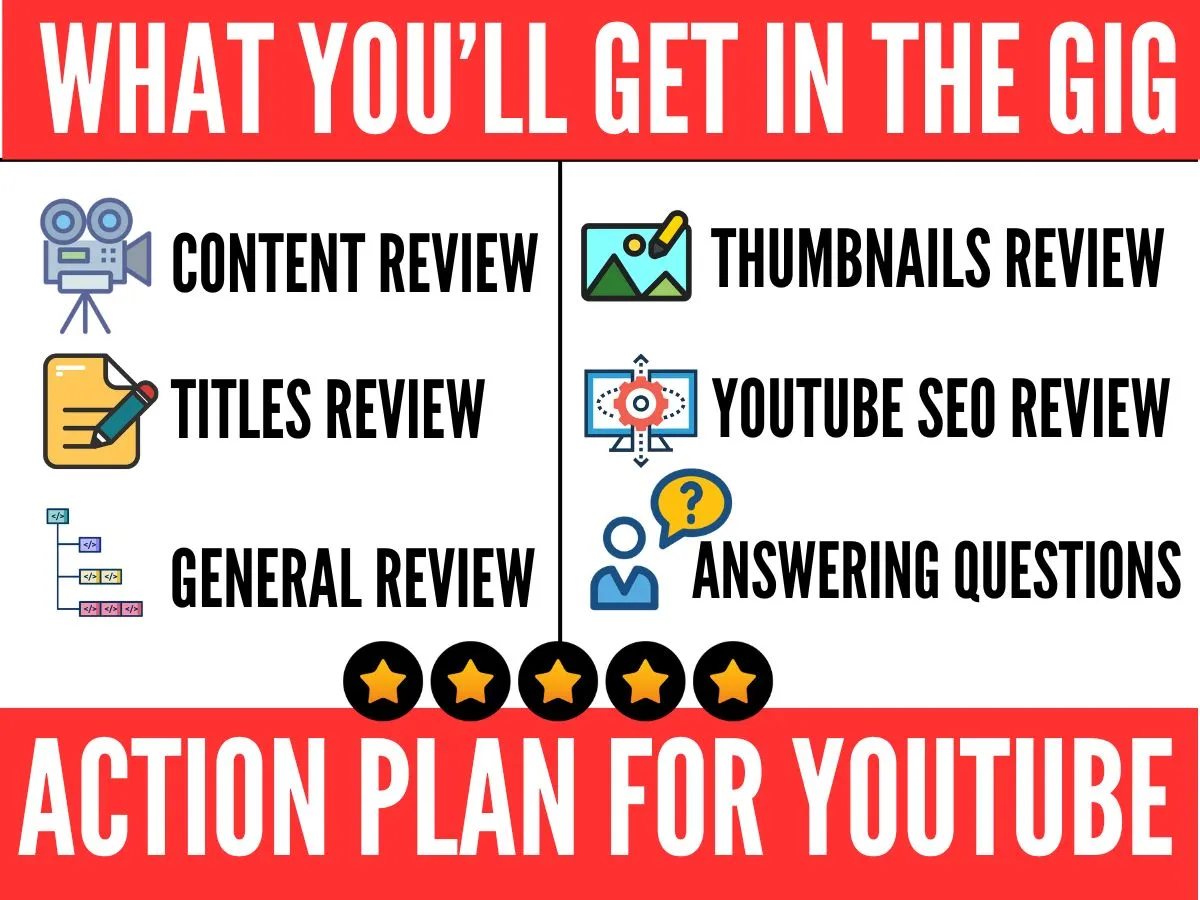 Unlock YouTube Success: Expert Channel & Video Review | Wishtodo