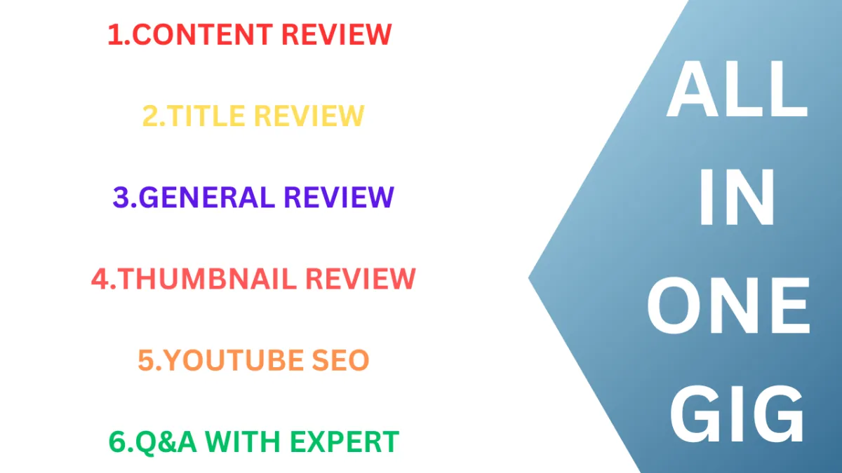 Review your Youtube Videos and help your channel to grow organically ...